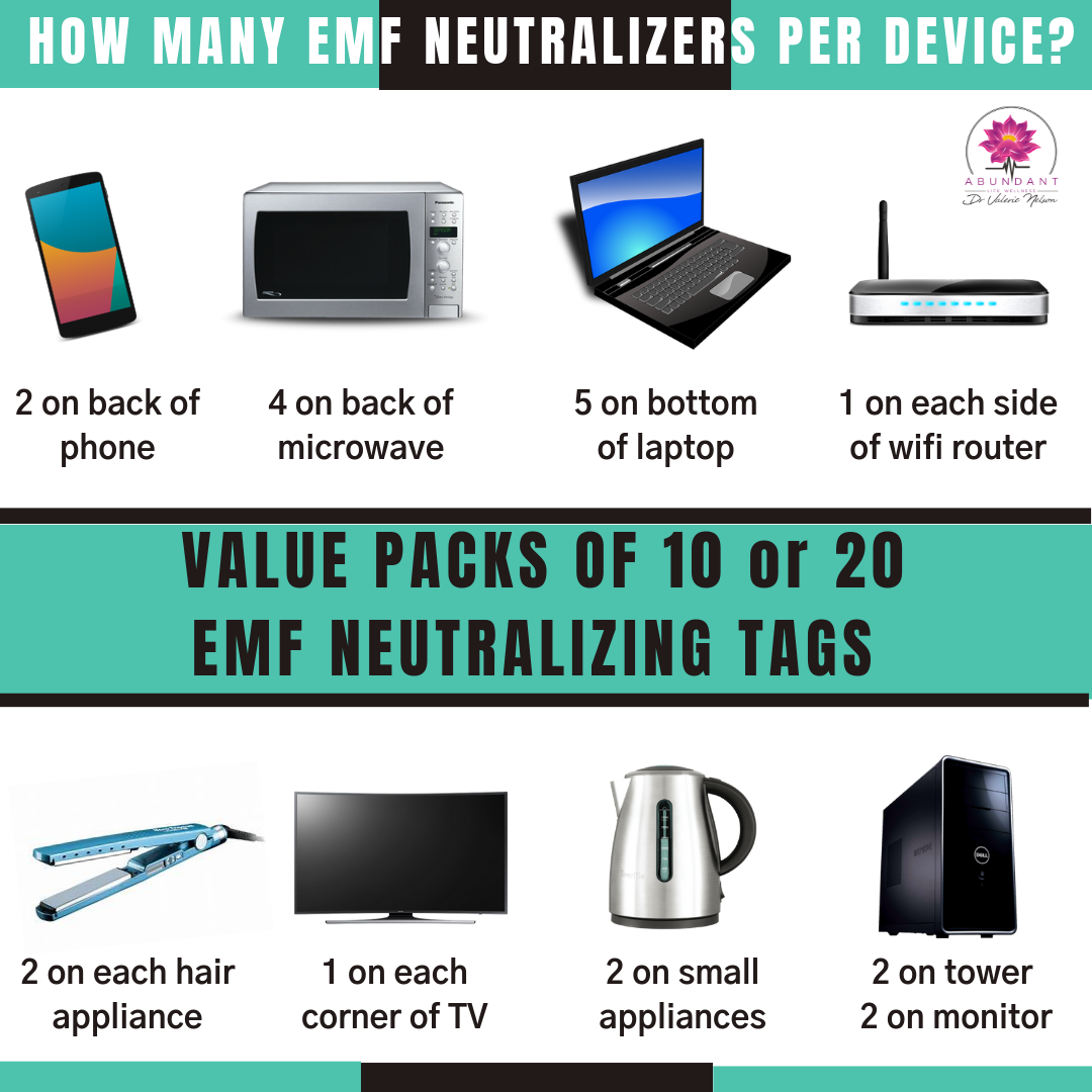 Cell Phone EMF Radiation Protection Neutralizers - Choose 5 or 10 or 2 ...